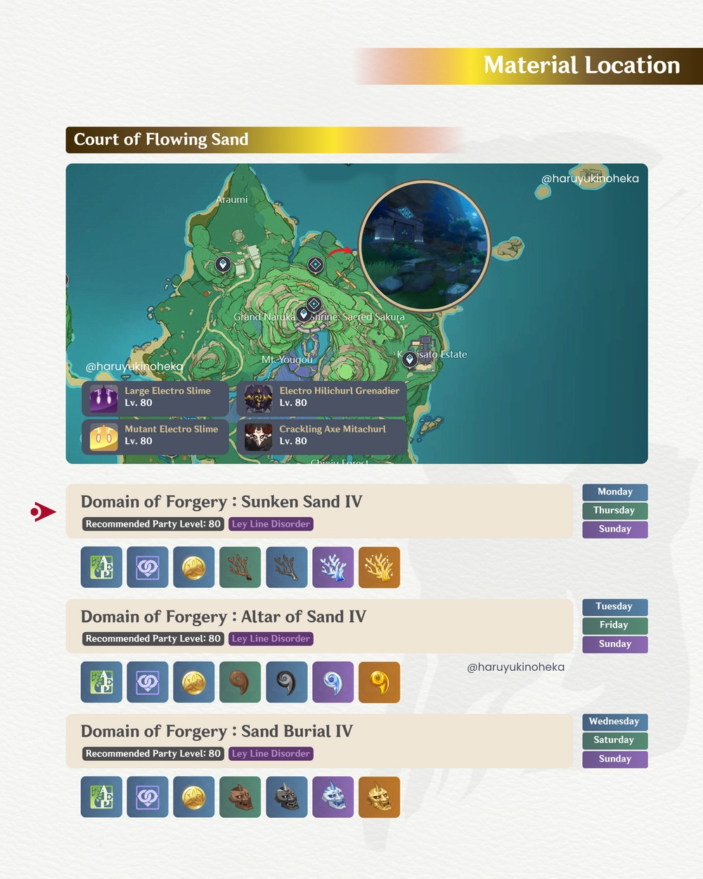 [Weapon Guide] Uraku Misugiri 👘 Genshin Impact | HoYoLAB