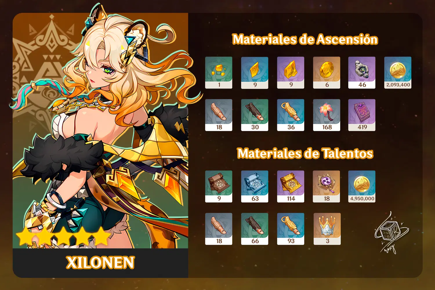 [V5.1] Materiales de ascensión - Xilonen - Banners primera fase Genshin ...