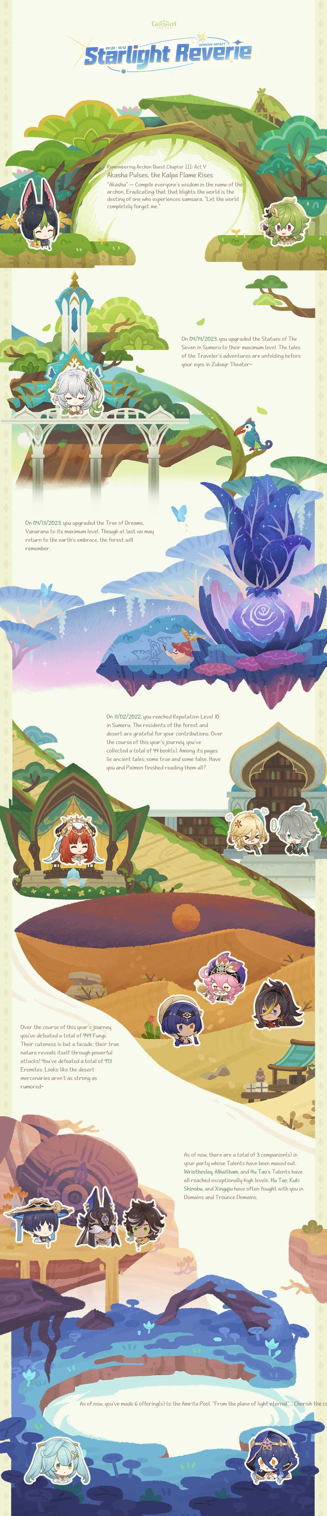 Starlight reverie Genshin Impact | HoYoLAB