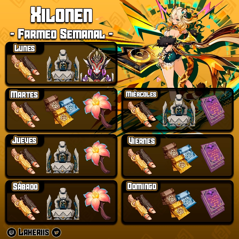 [v 5.1] GUIA COMPLETA XILONEN Materiales, Talentos, Builds y Equipos ...