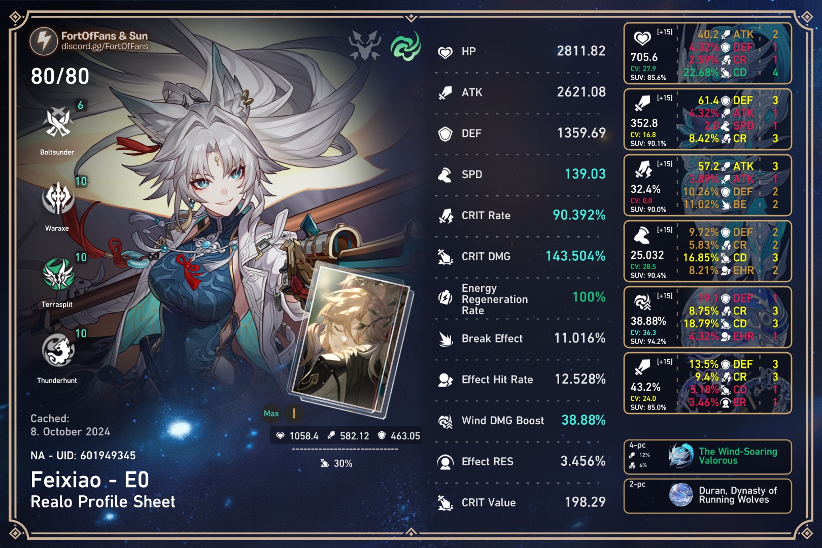 Rate my *new new* Feixiao build Honkai: Star Rail | HoYoLAB