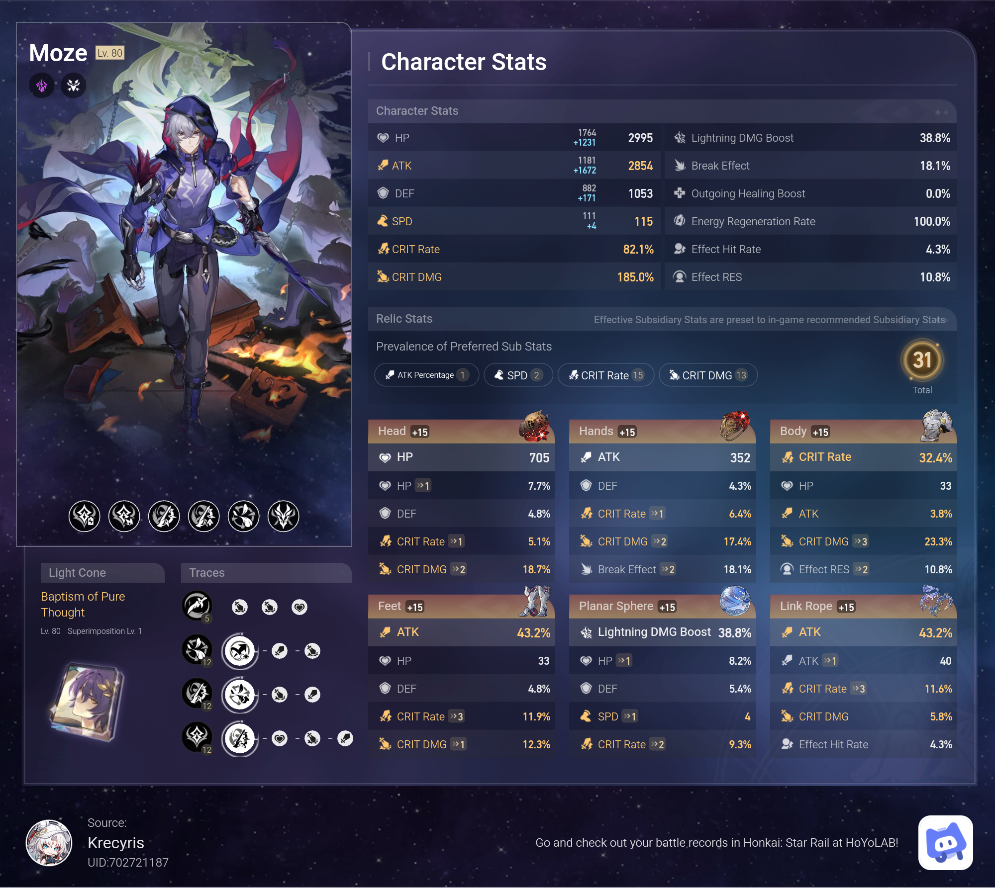 My Moze Build Honkai: Star Rail | HoYoLAB