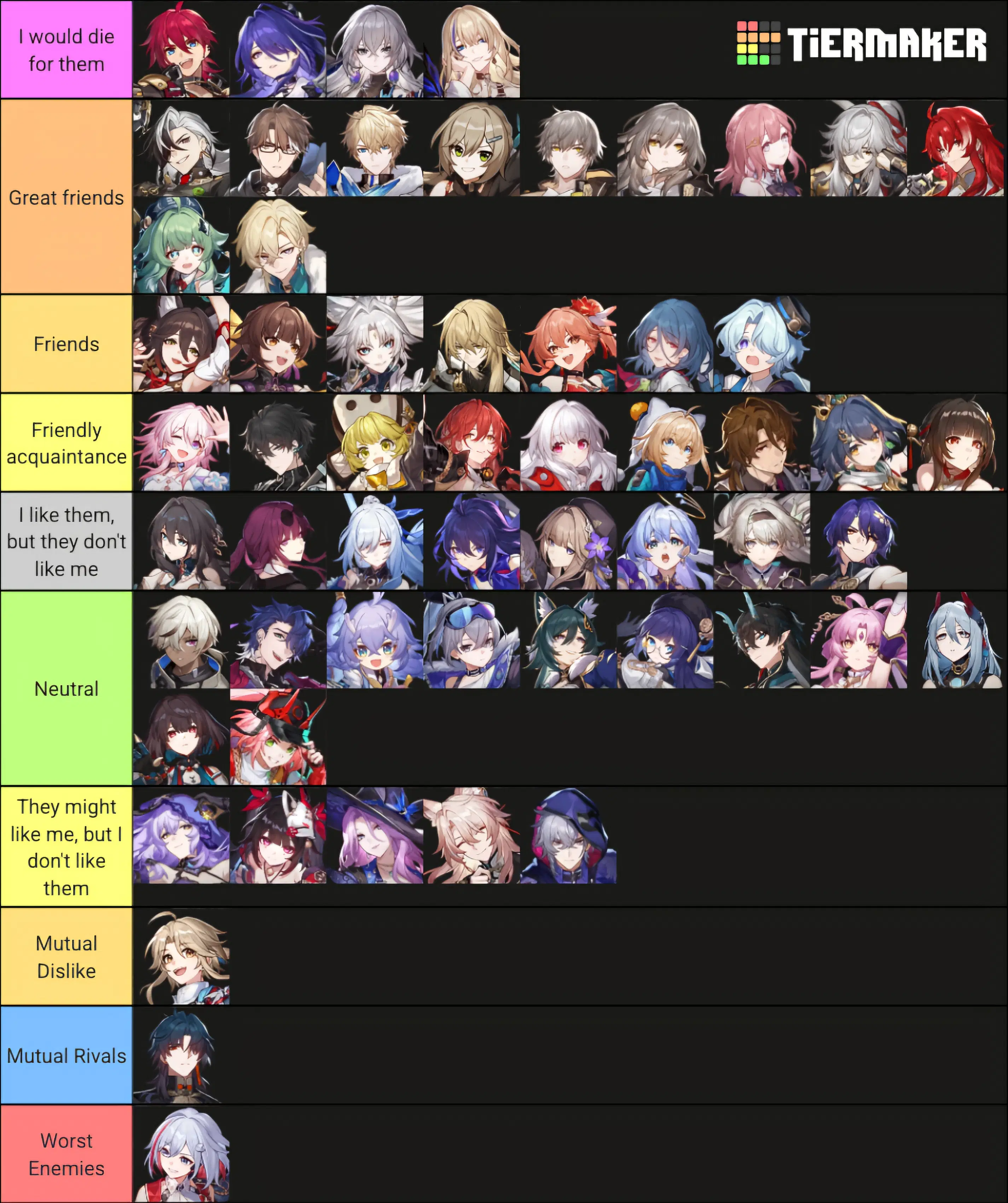 HSR Friendship Tier Honkai: Star Rail | HoYoLAB