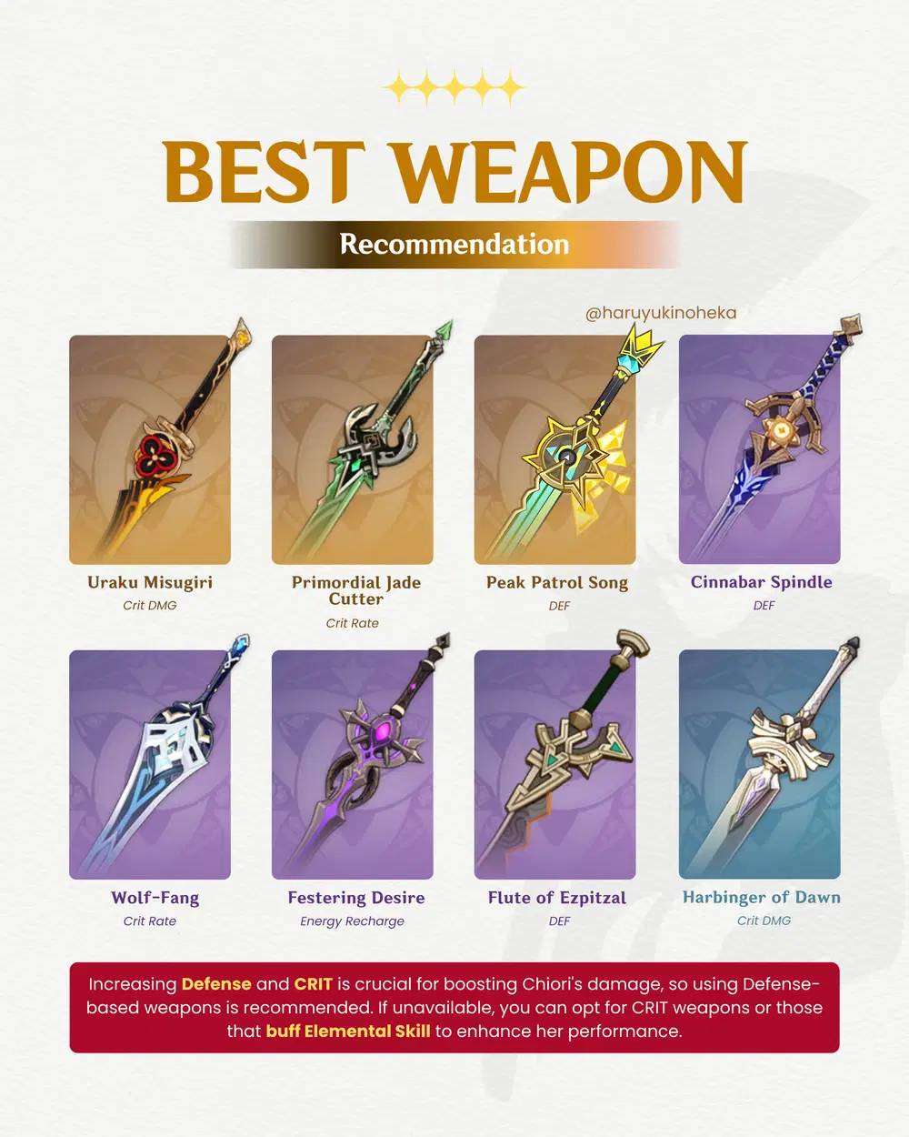 [Version 5.1] Chiori Build Sub DPS 🧸 Genshin Impact | HoYoLAB