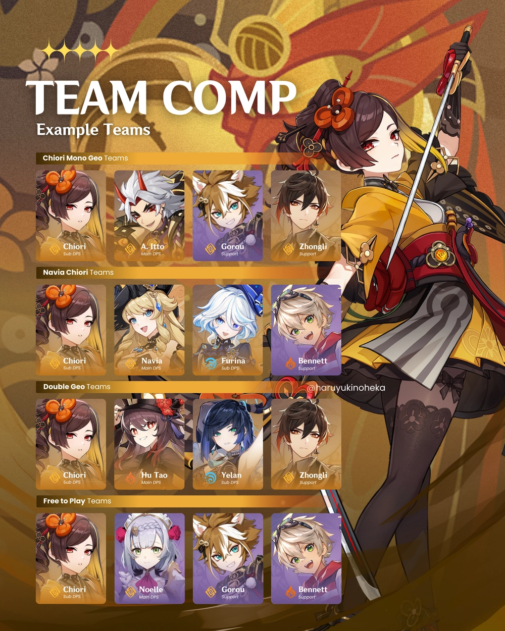 [Version 5.1] Chiori Build Sub DPS 🧸 Genshin Impact | HoYoLAB