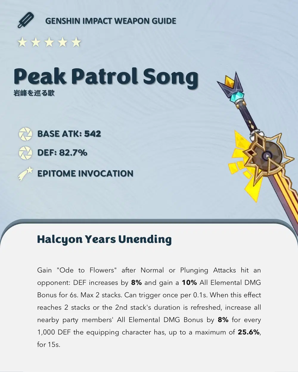 Peak Patrol Song | Genshin Impact Weapon Guide Genshin Impact | HoYoLAB