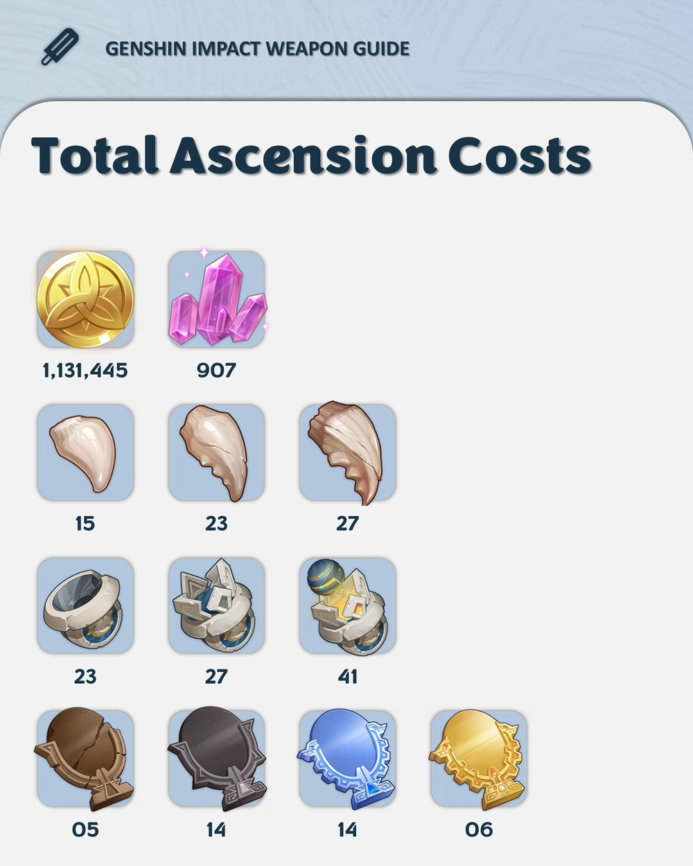 Peak Patrol Song | Genshin Impact Weapon Guide Genshin Impact | HoYoLAB