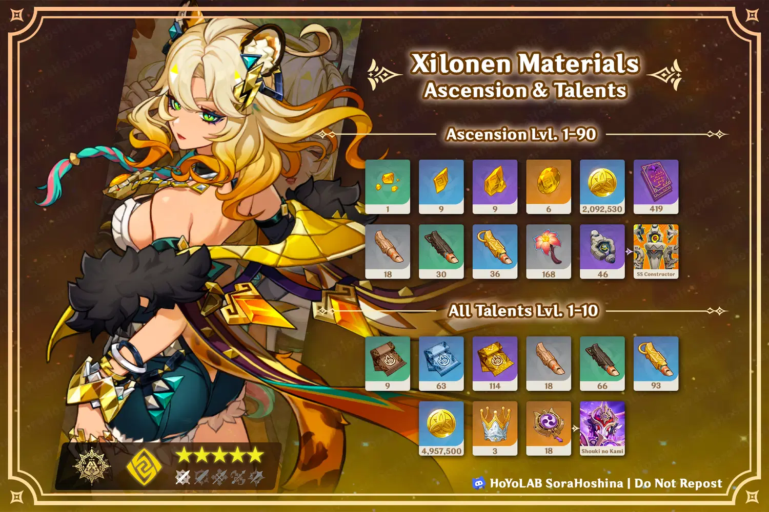 [V5.1] Xilonen Materials Infographic & Farming Schedule || Did you get ...