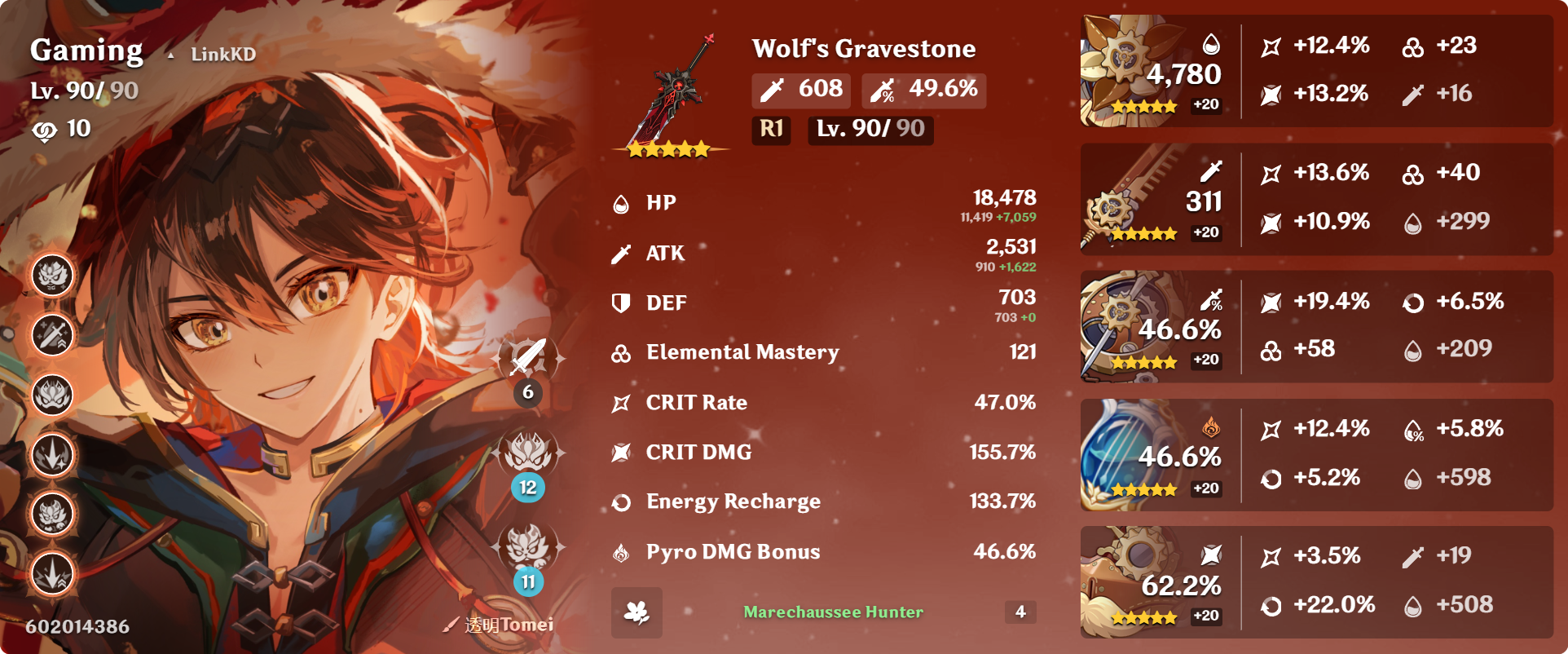 My Characters' Builds that I used in my Gaming/Kinich 5.0 Spiral Abyss Video Genshin Impact ...