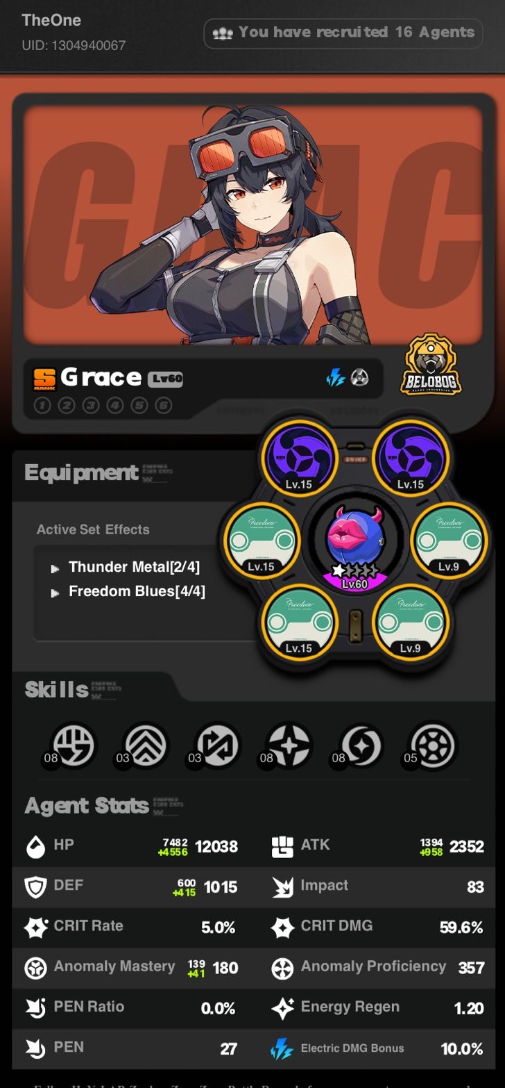 my Grace’s stats so far, should I aim for 400AP? any Grace mains here? Also which A-rank weapon ...