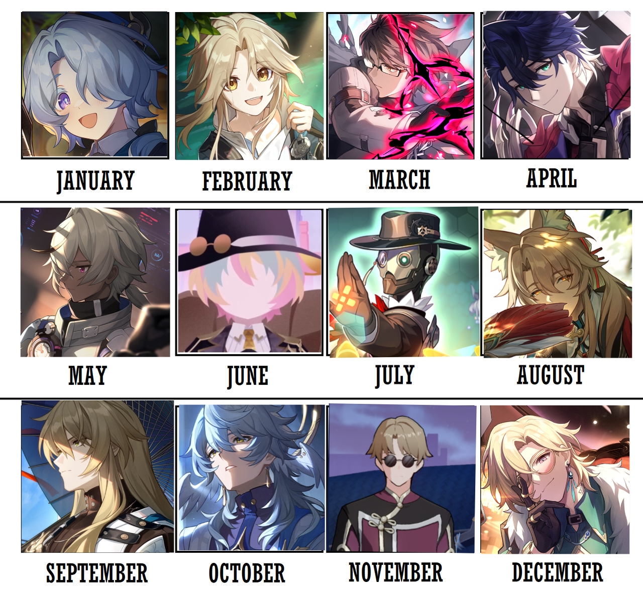 The male character you get you have to fight Honkai: Star Rail | HoYoLAB