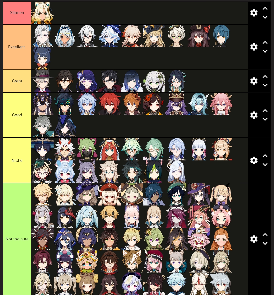 Best team for Xilonen (In my opinion) Genshin Impact | HoYoLAB