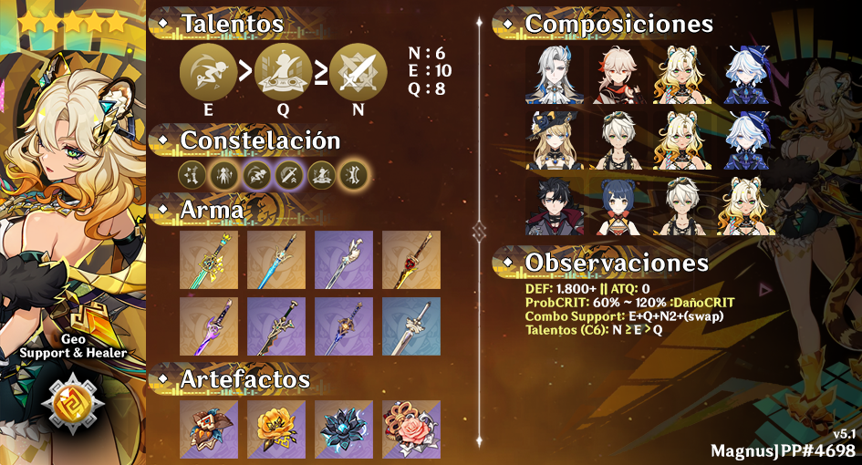 [Guía versión 5.1] Xilonen: Sinergia, equipos y rotaciones Genshin ...