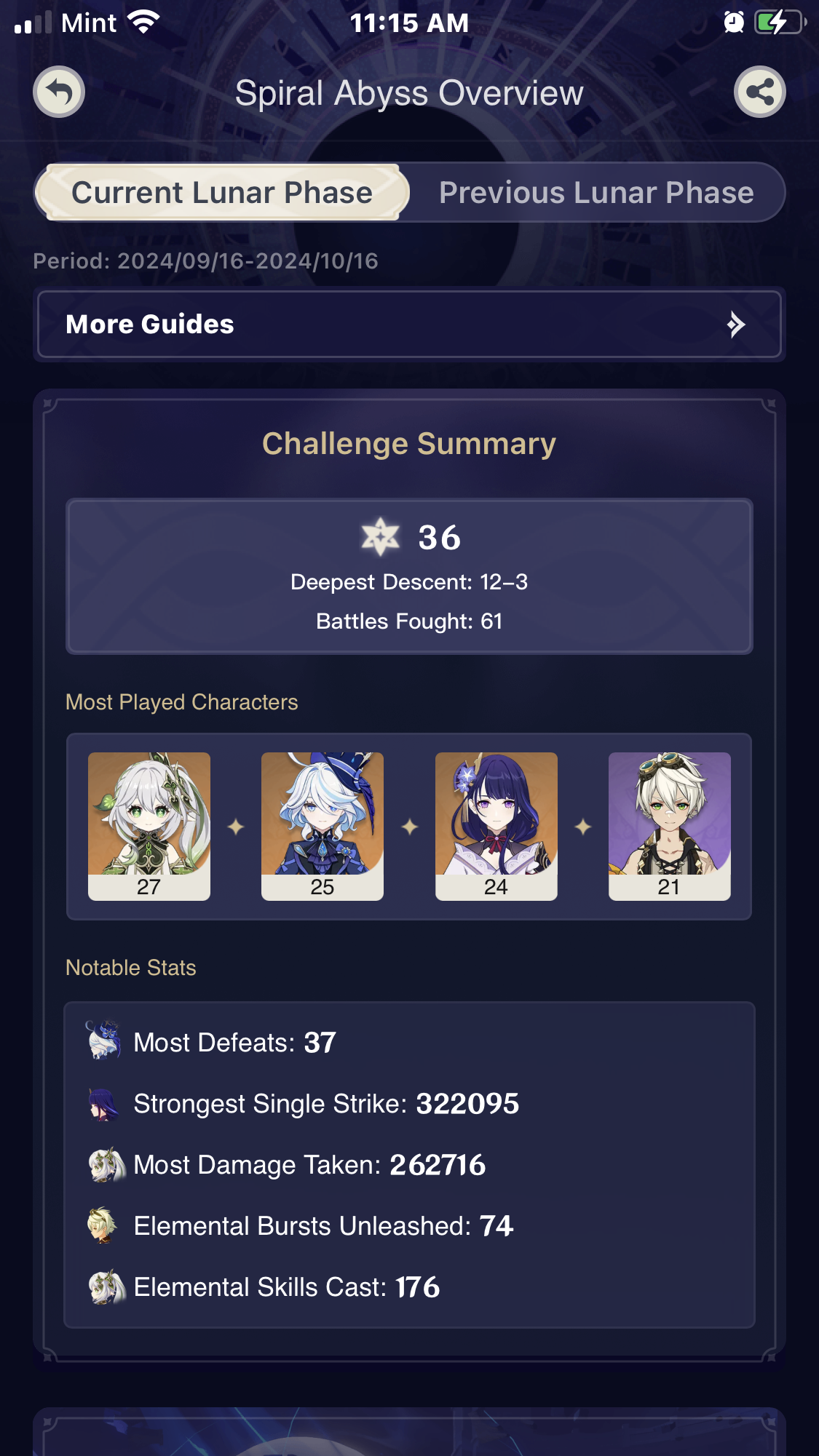 Current Abyss Lineup! Genshin Impact | HoYoLAB