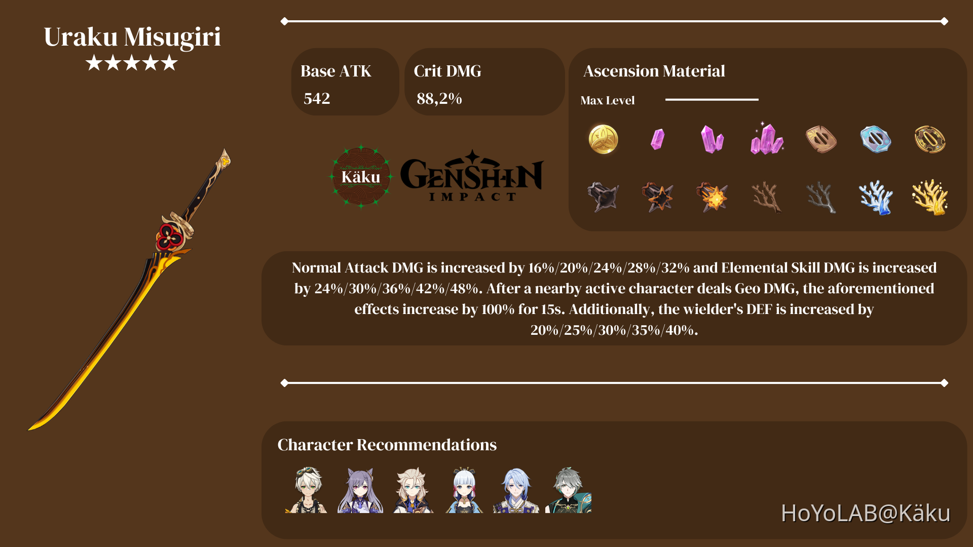 Uraku Misugiri - Weapon Guide Genshin Impact | HoYoLAB