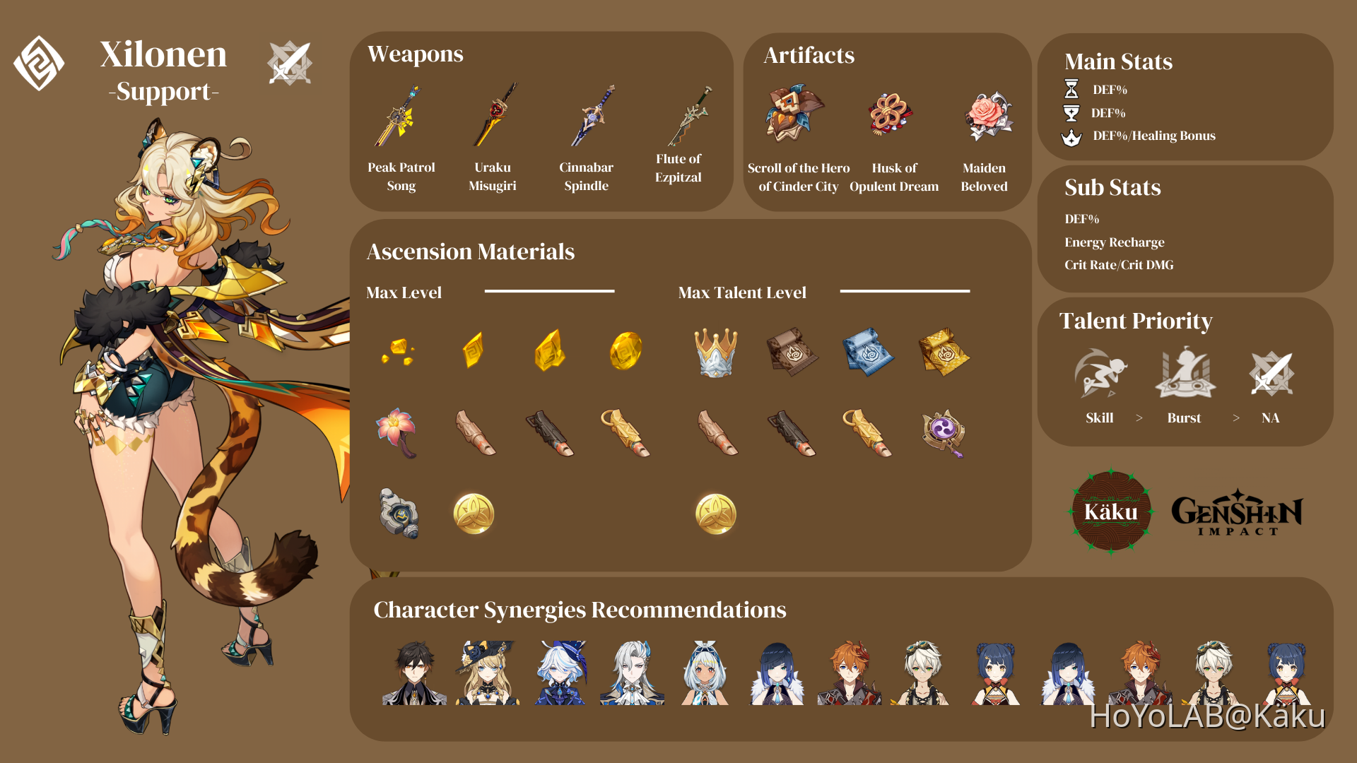 Xilonen - Ardent Flames Forge the Soul - Character Guide Genshin Impact ...