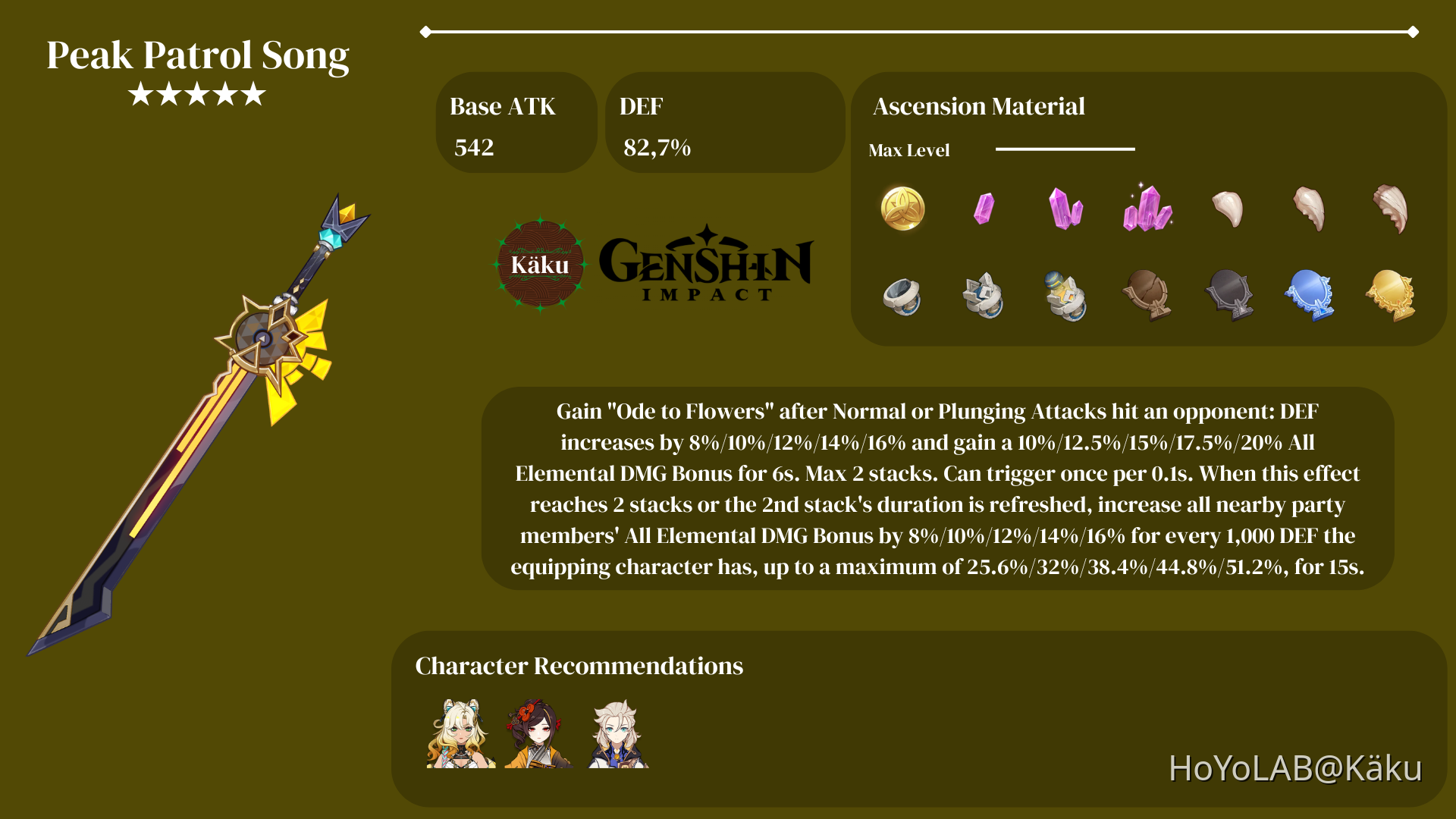 Peak Patrol Song - Weapon Guide Genshin Impact | HoYoLAB