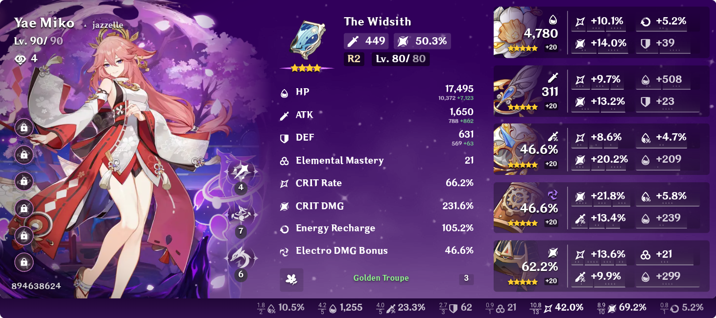 My builds as an f2p Genshin Impact | HoYoLAB