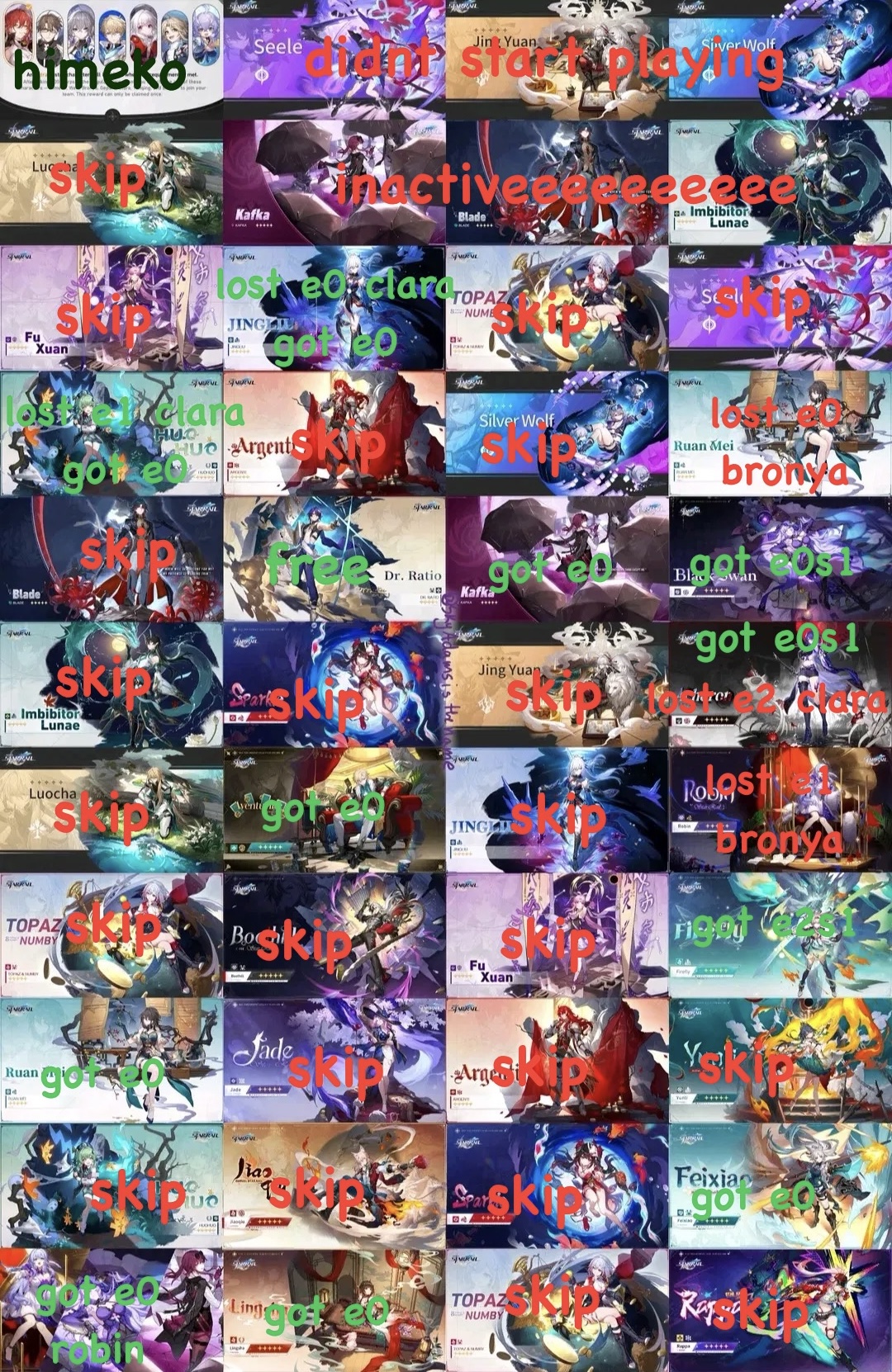 My HSR pulling list so far Honkai: Star Rail | HoYoLAB