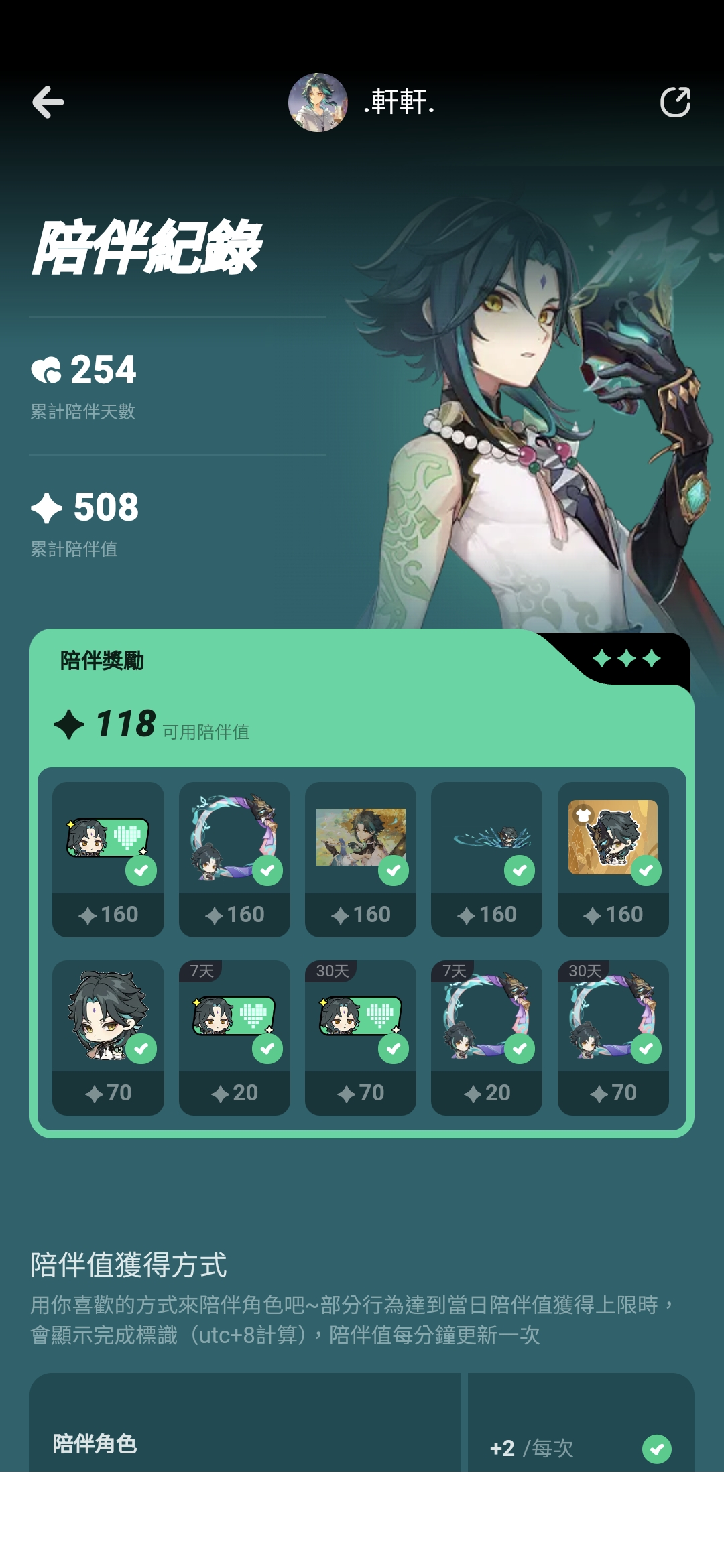 輕鬆拿下全部～ Genshin Impact | HoYoLAB