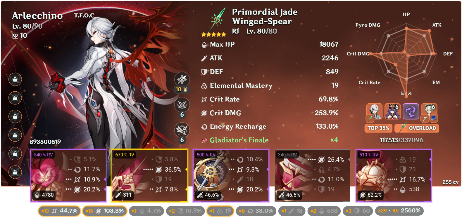 Still waiting for a Pyro goblet Genshin Impact | HoYoLAB