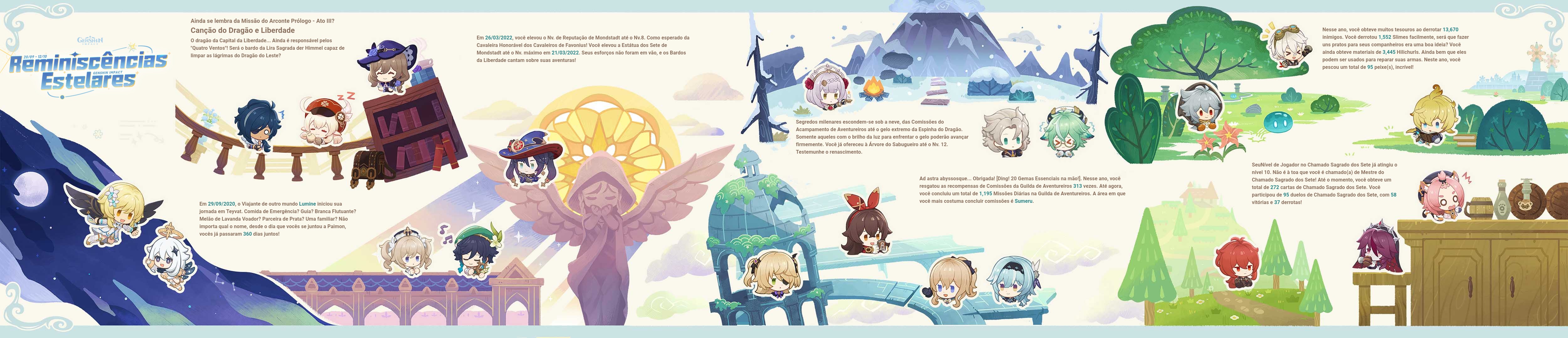 oiijj Genshin Impact | HoYoLAB