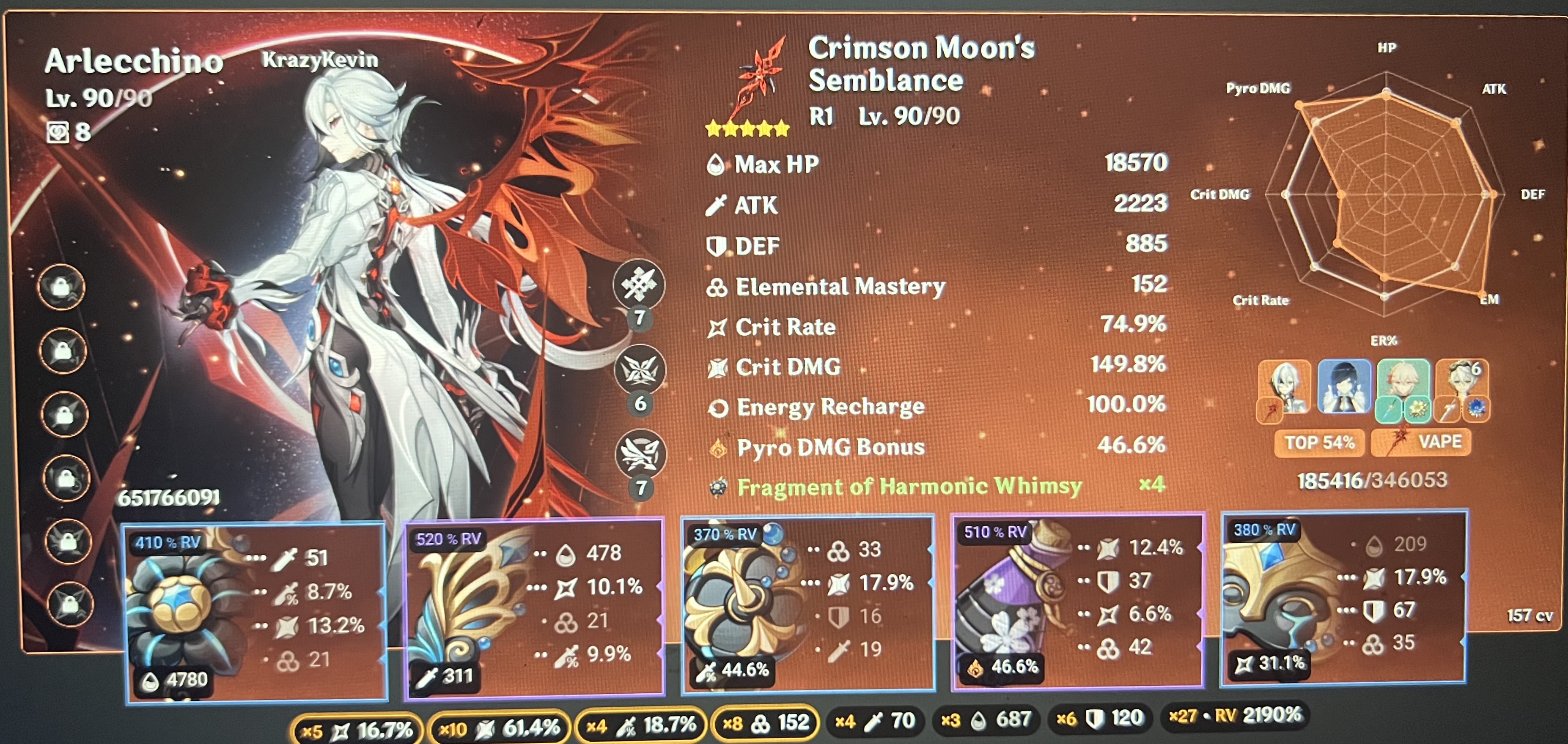 Knave Build Genshin Impact | HoYoLAB