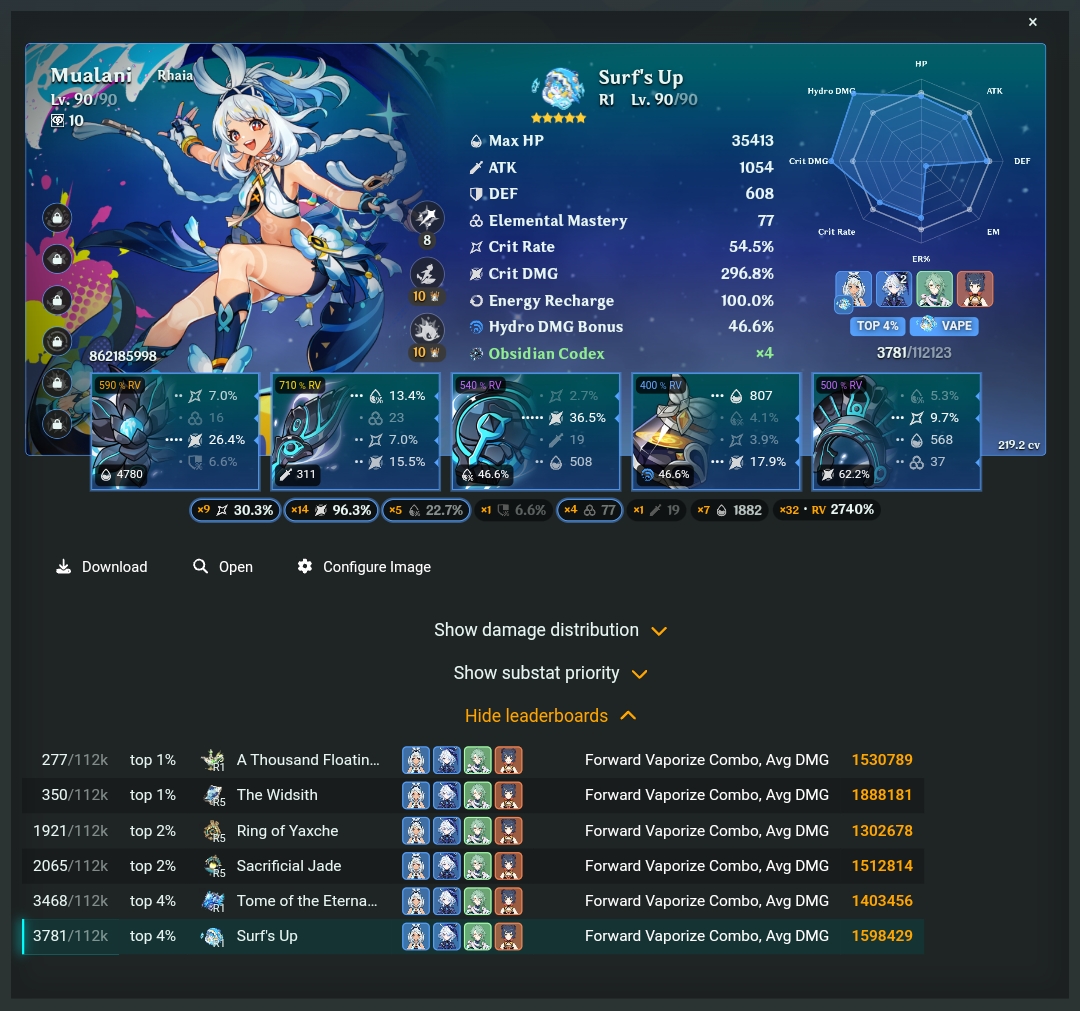 Top 4% Mualani build 🥹 Genshin Impact | HoYoLAB