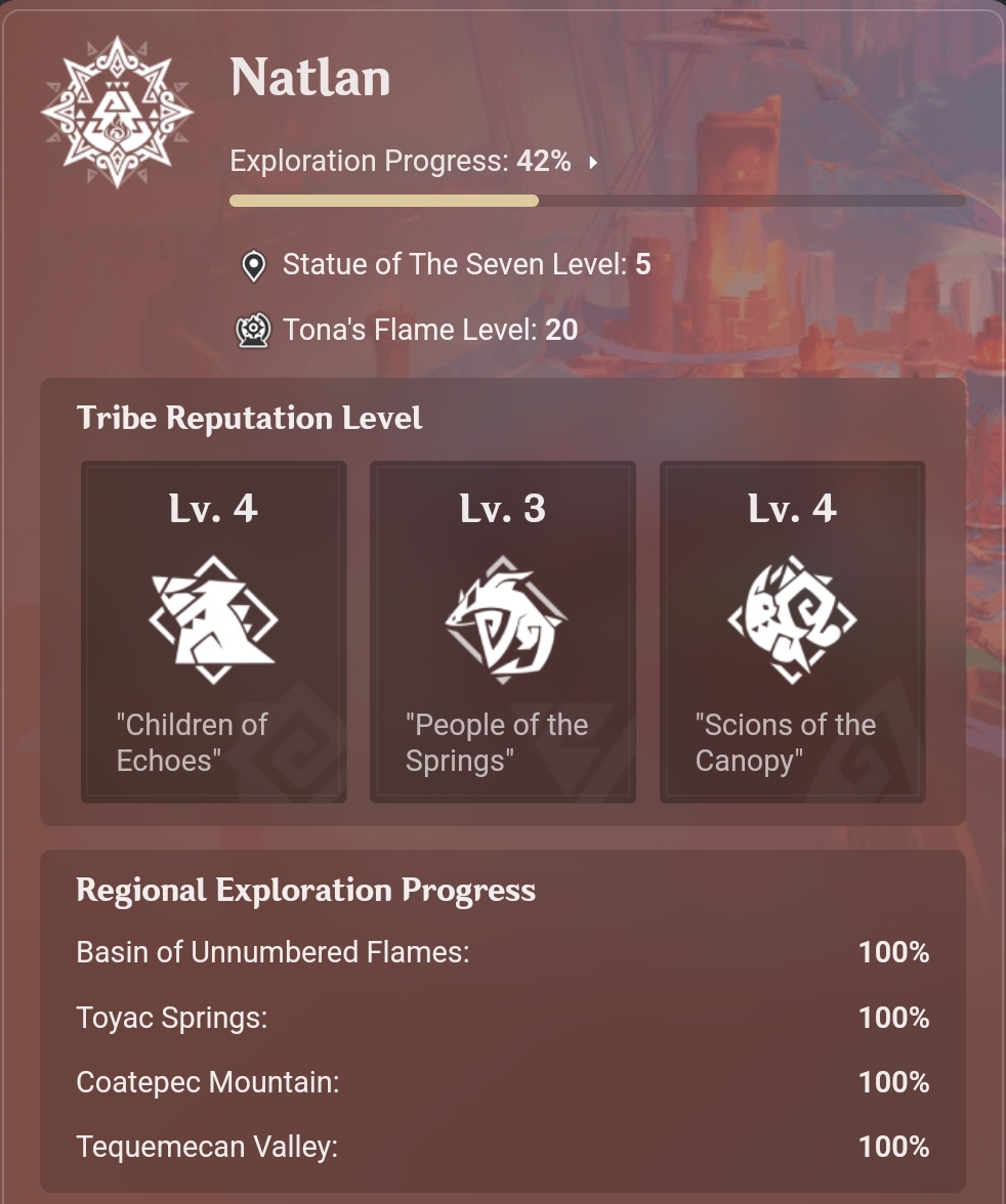 Natlan Exploration Genshin Impact | HoYoLAB