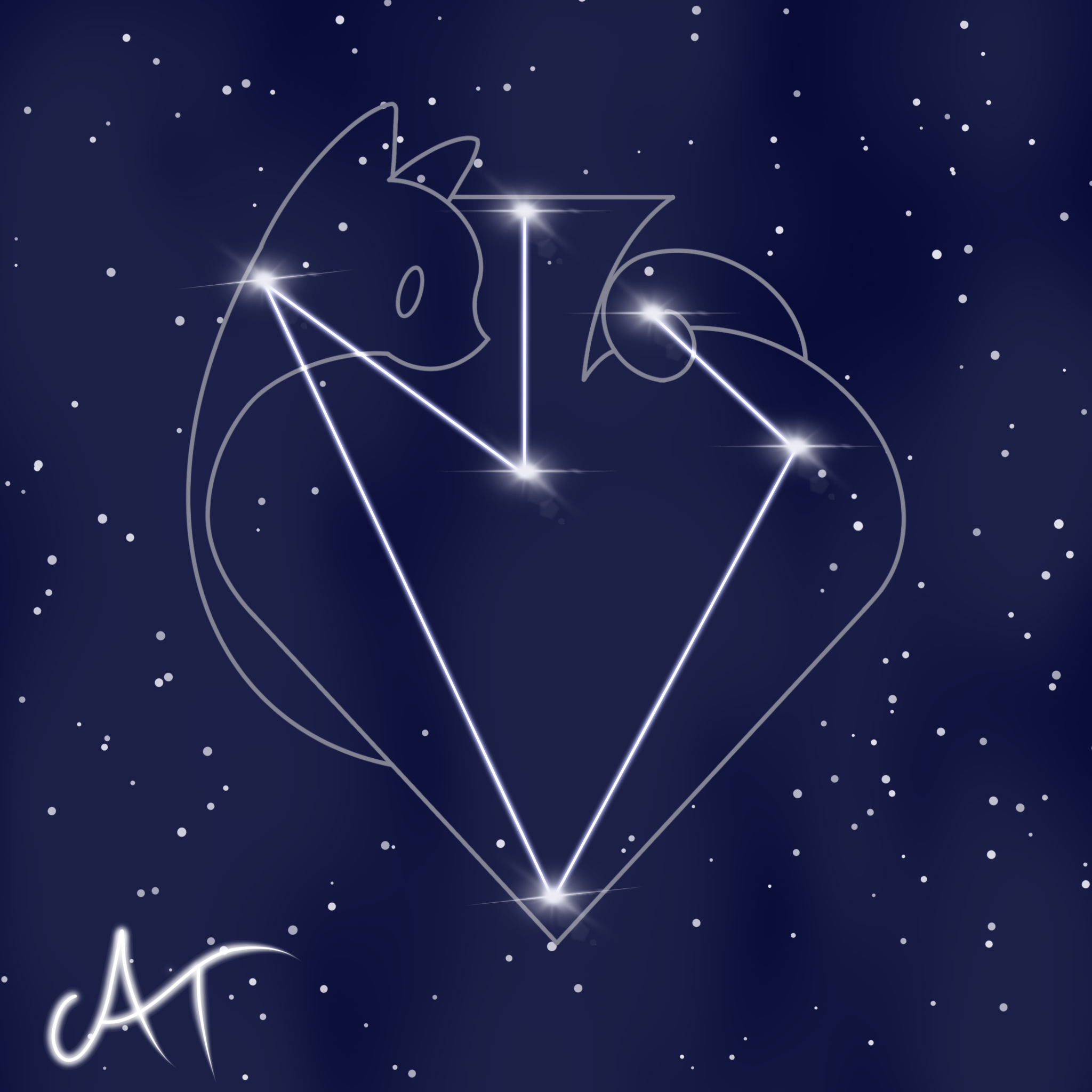 Néomi’s constellation Felis Ligoneum🌌 Genshin Impact | HoYoLAB