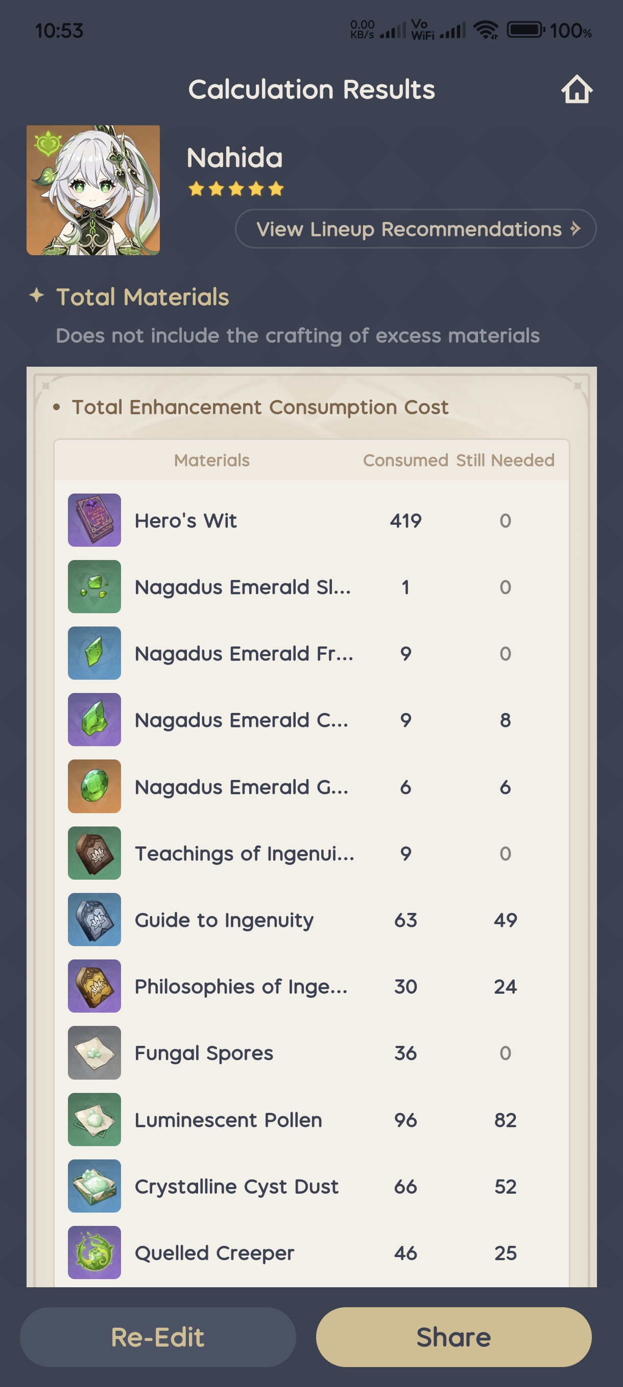 pre-farming Genshin Impact | HoYoLAB