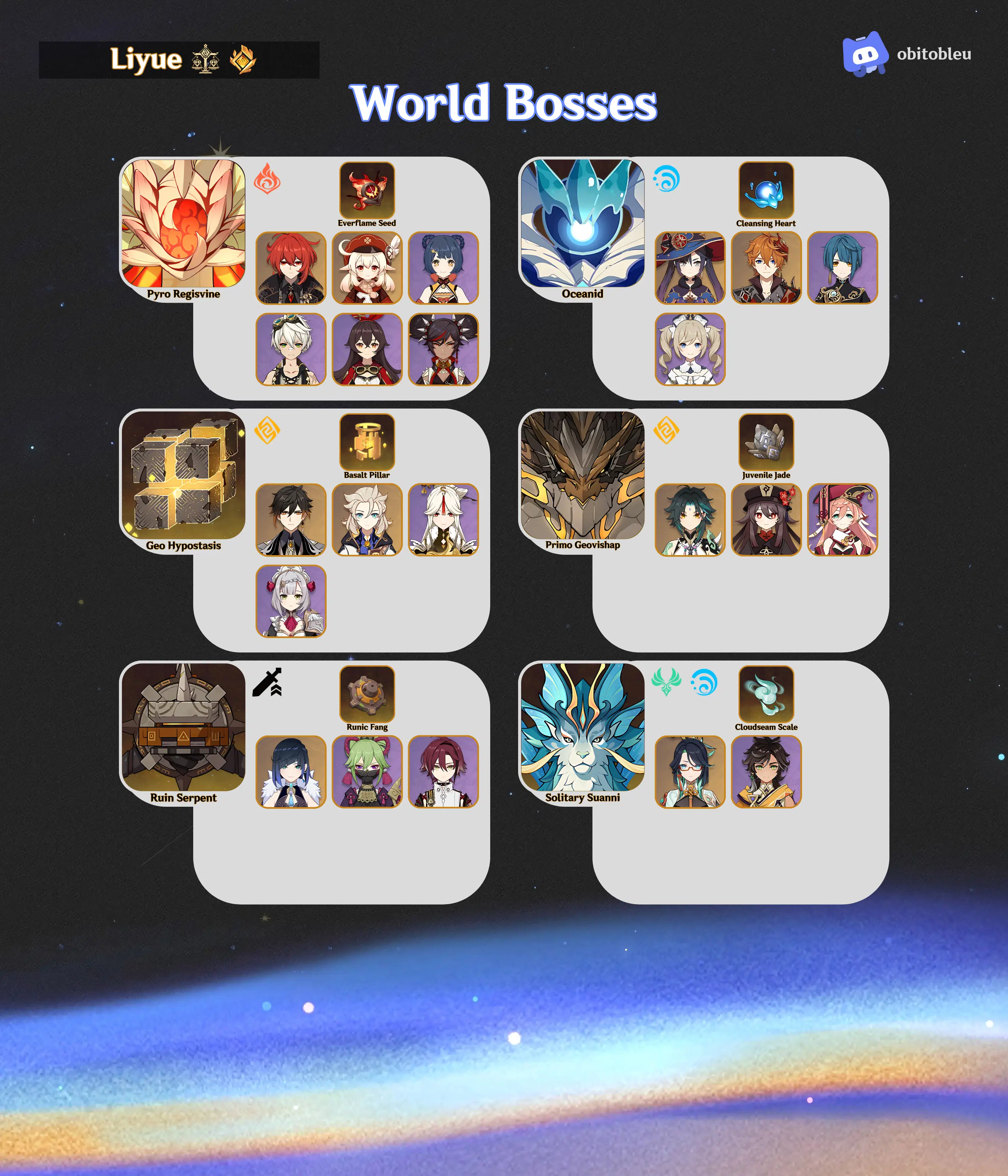 Genshin Impact Version 5.1 World Bosses Genshin Impact | HoYoLAB