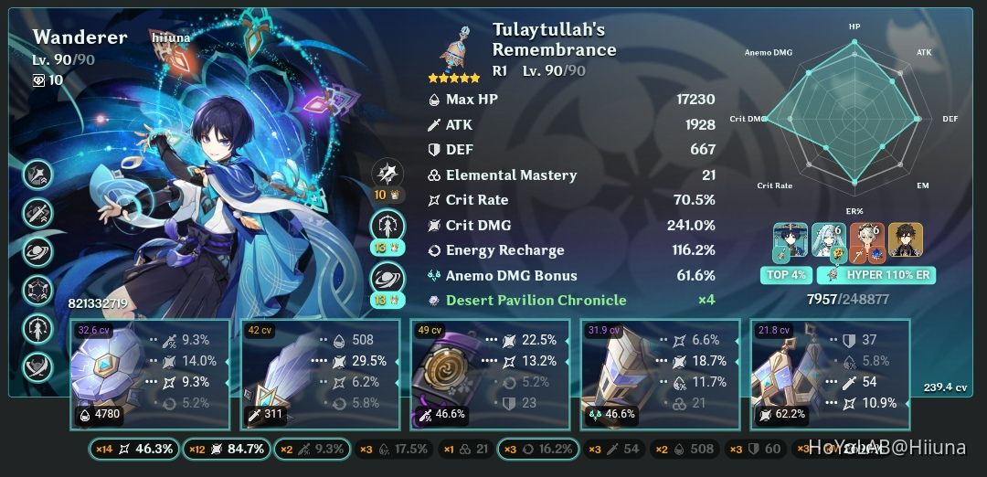 [𝐖𝐚𝐧𝐝𝐞𝐫𝐞𝐫 𝐁𝐮𝐢𝐥𝐝 𝐔𝐩𝐝𝐚𝐭𝐞]12/10/2024 Genshin Impact | HoYoLAB
