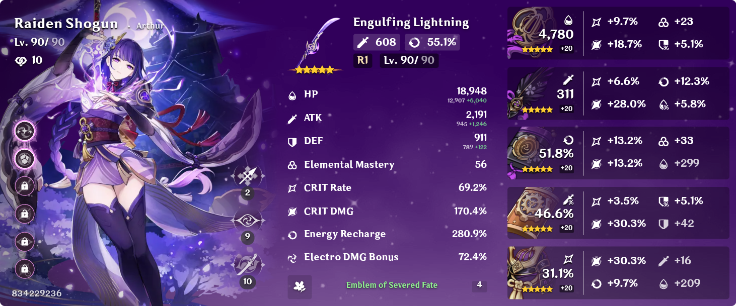 Pretty good...huh? Genshin Impact | HoYoLAB