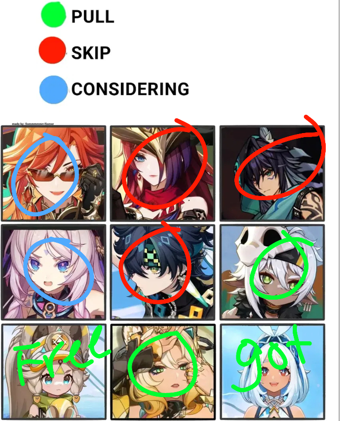 Finally decided that I will pull for xilonen Genshin Impact | HoYoLAB