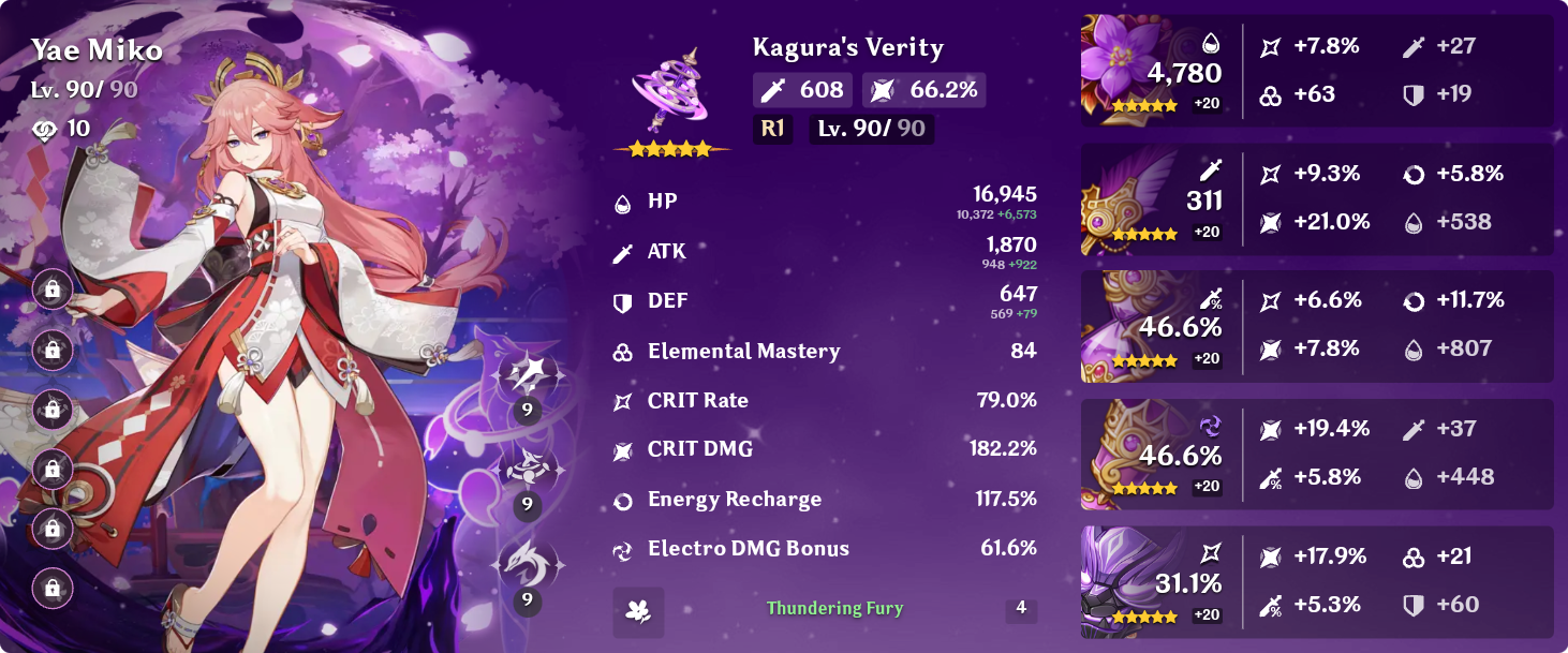 Yae build Genshin Impact | HoYoLAB