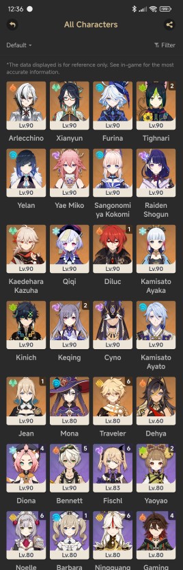 I don't have a 5 stars geo other than traveler 🫠 Genshin Impact | HoYoLAB