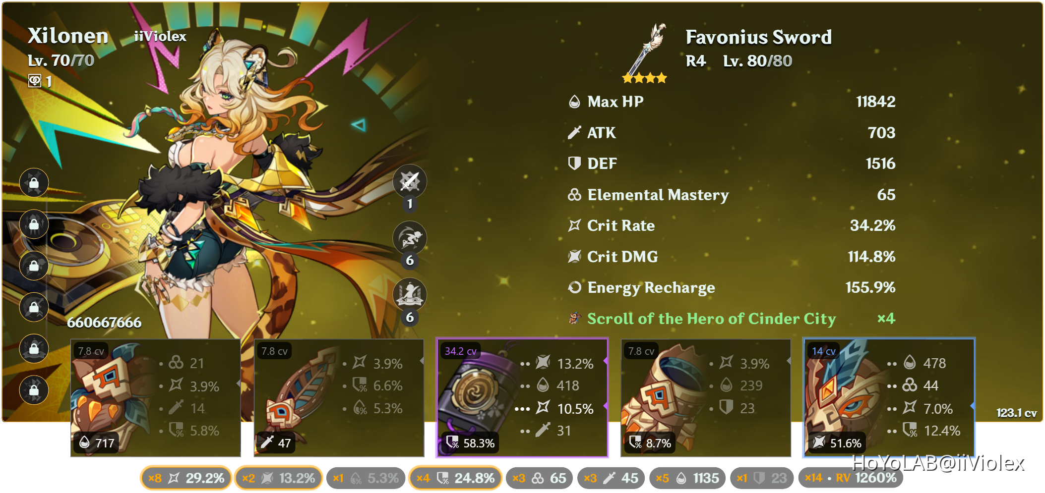 First-day Xilonen with no prefarm! Genshin Impact | HoYoLAB