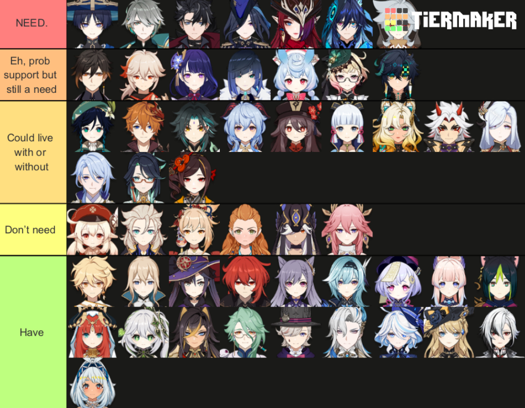 Hoyo.. free razor when?🙏😰 Genshin Impact | HoYoLAB