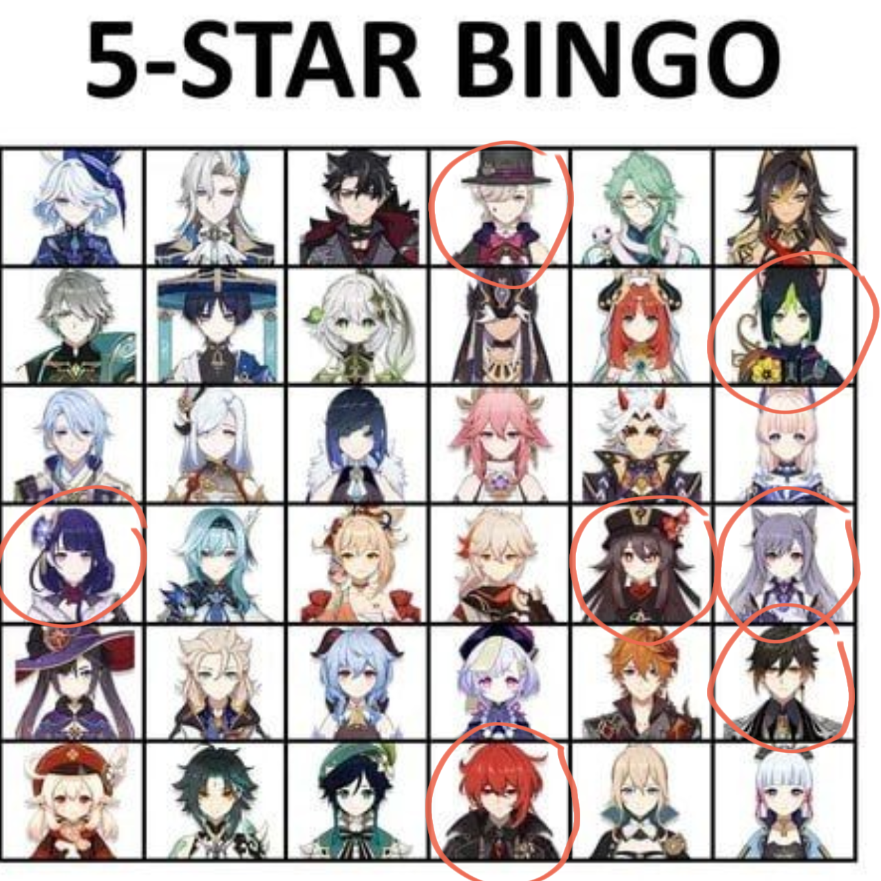 My 5 star bingo Genshin Impact | HoYoLAB