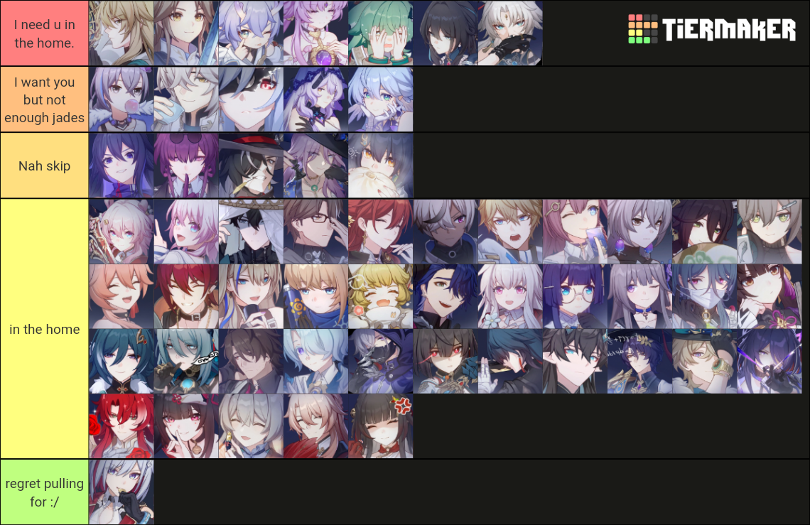 hsr pull tier list Honkai: Star Rail | HoYoLAB
