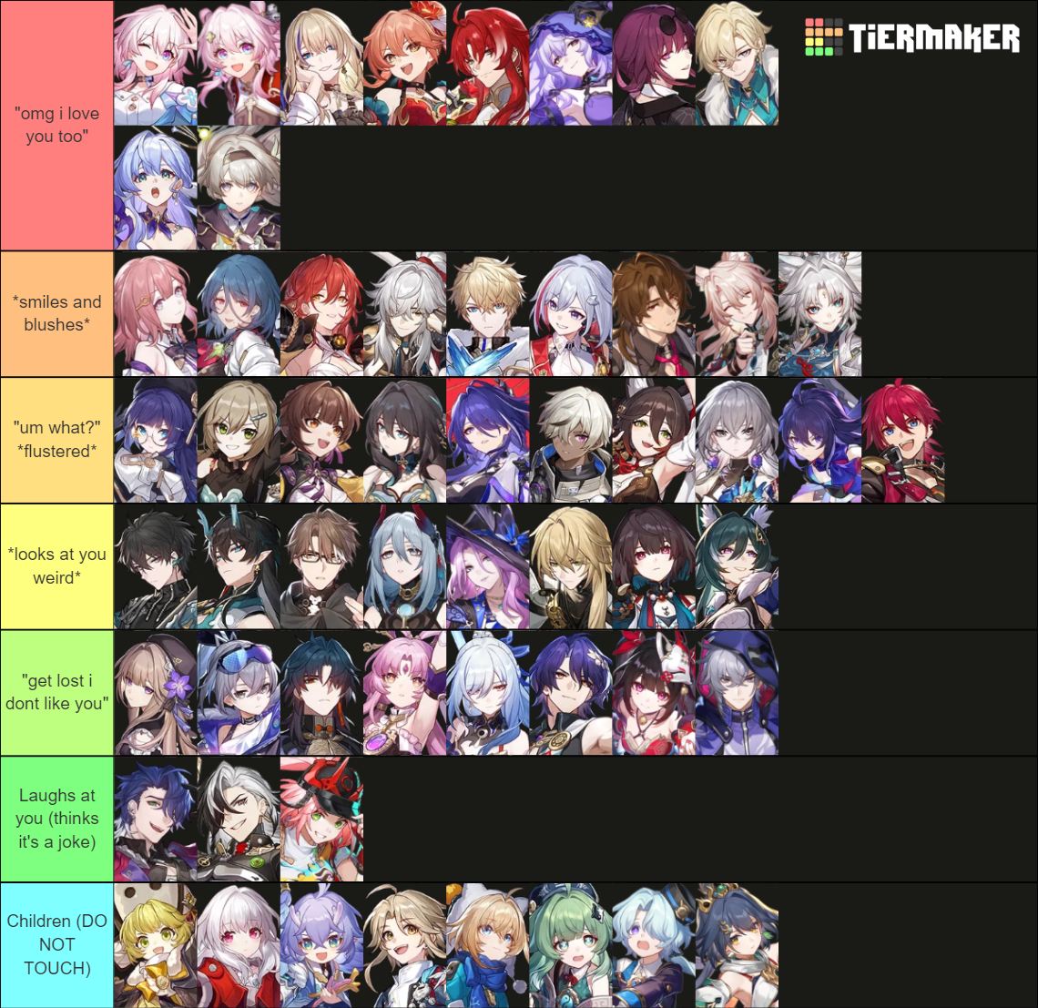 How HSR Characters Would React to Being Told You Love Them Honkai: Star ...