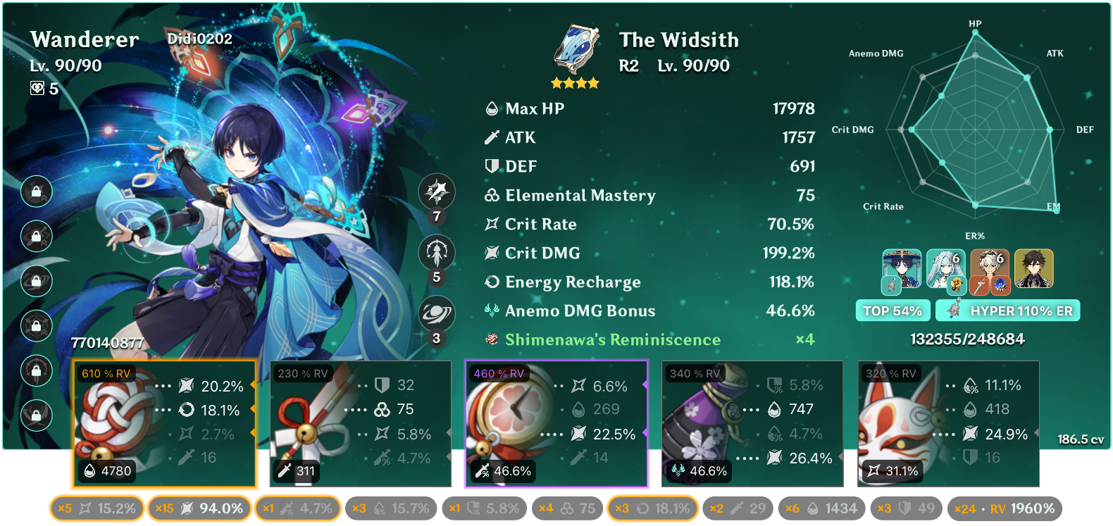 My Wanderer, second main DPS Genshin Impact | HoYoLAB