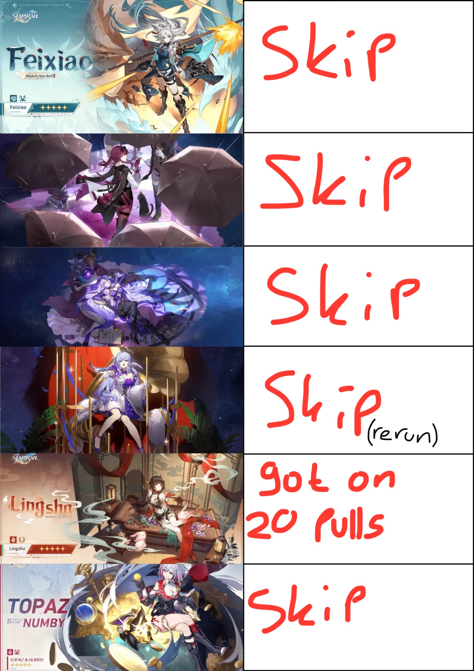 My pull history as f2p Honkai: Star Rail | HoYoLAB