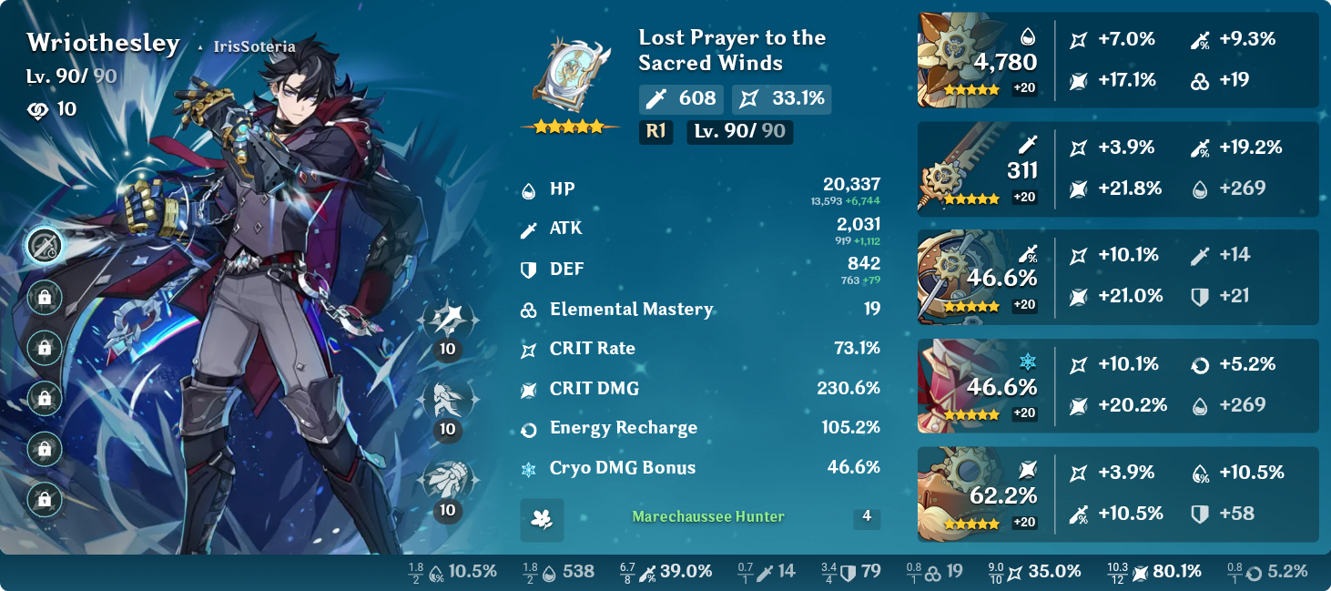 updated Wriothesley Build Genshin Impact | HoYoLAB