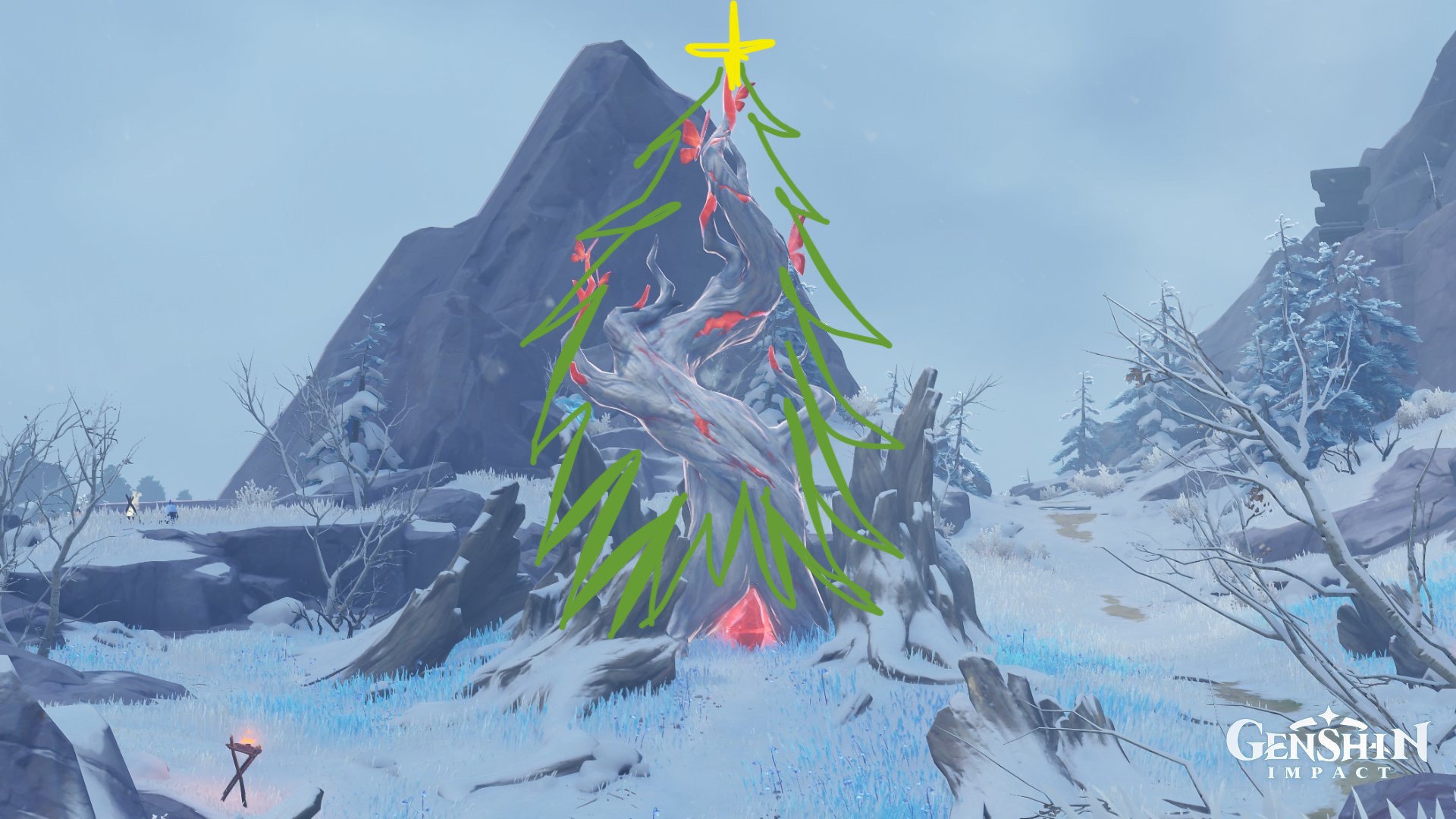 Banner Predictions Based on Events Genshin Impact | HoYoLAB