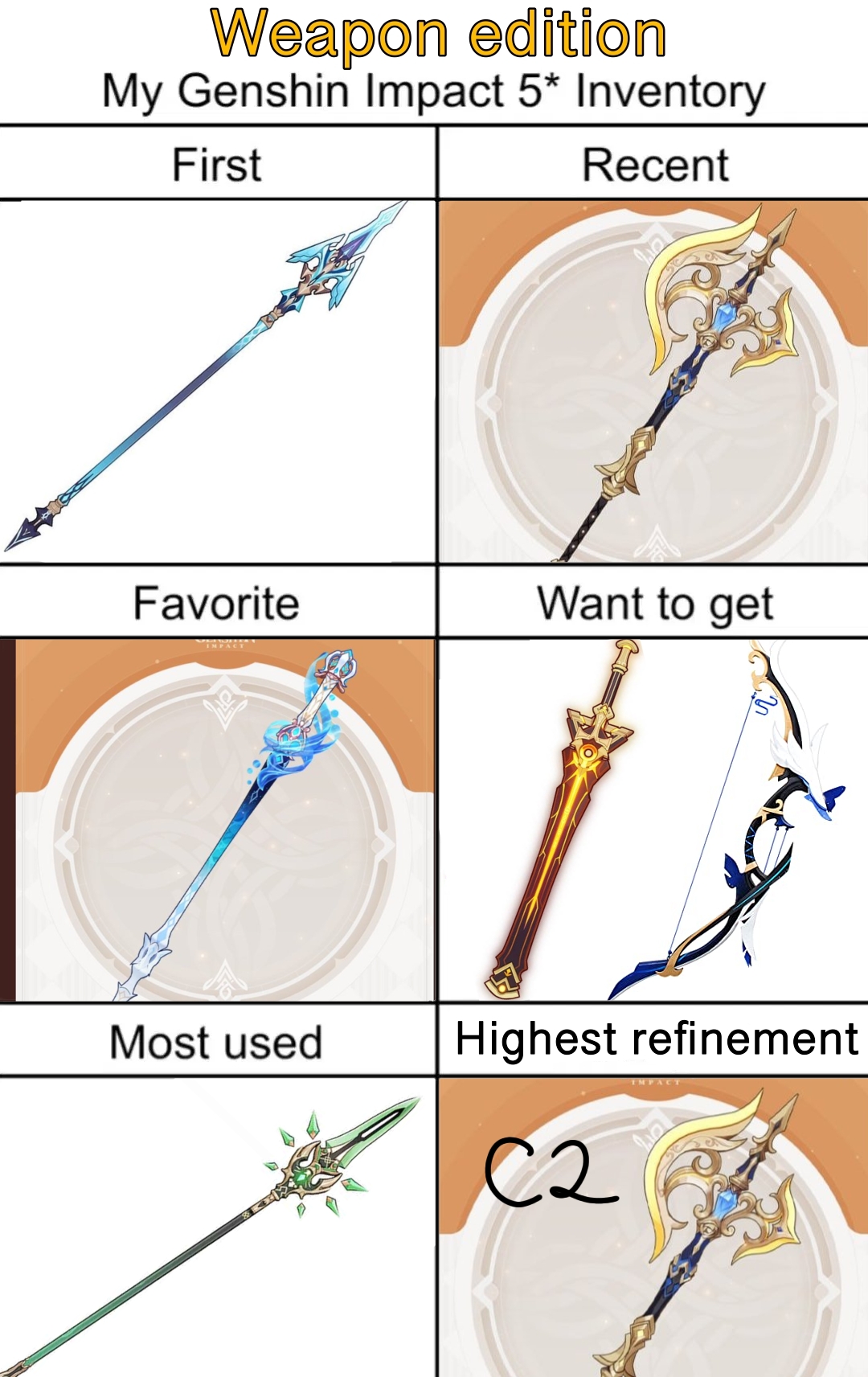 genshin 5* weapon meme Genshin Impact | HoYoLAB