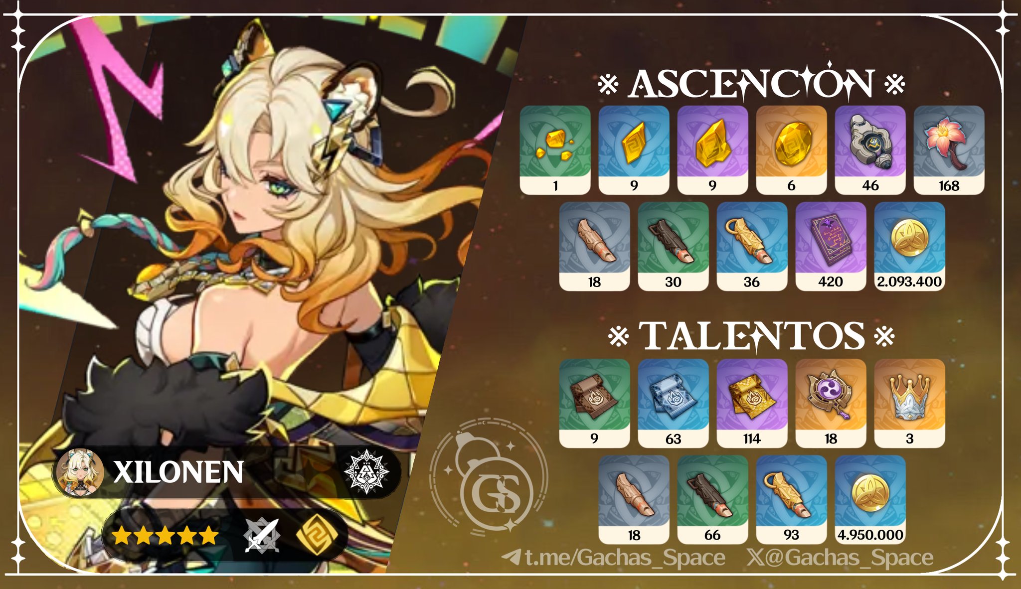 Materiales para Xilonen Genshin Impact | HoYoLAB