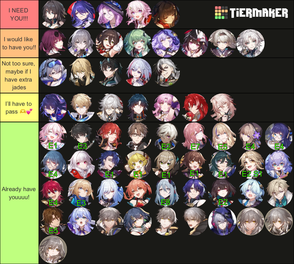 HSR pull tier list