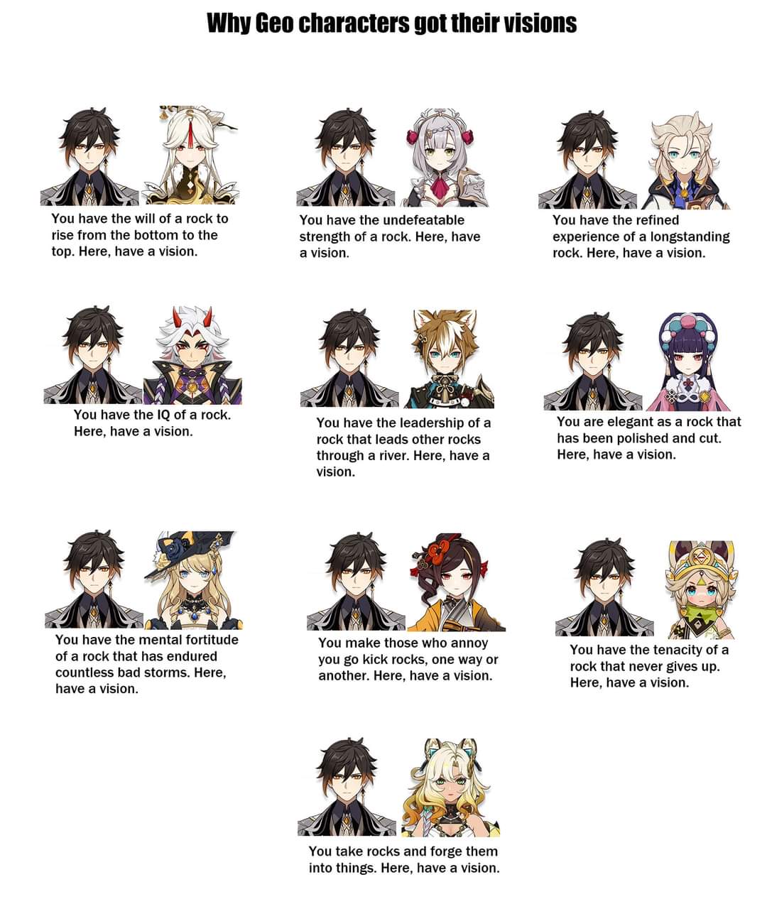 Reference to Rock = Geo Vision 😄 Genshin Impact | HoYoLAB